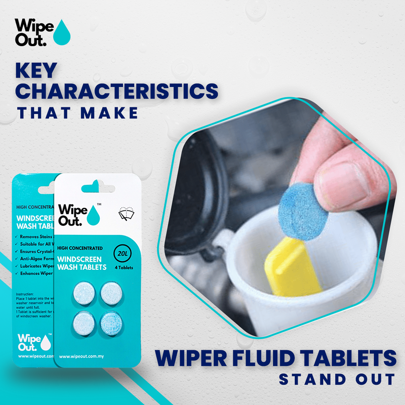 WipeOut High Concentrated Windscreen Wash Tablet / Wiper Fluid (4 ...